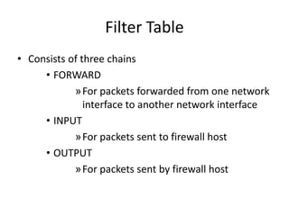 IP routing in linux | PPT