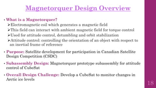 Aditya Subramanian - Design Portfolio | PPT