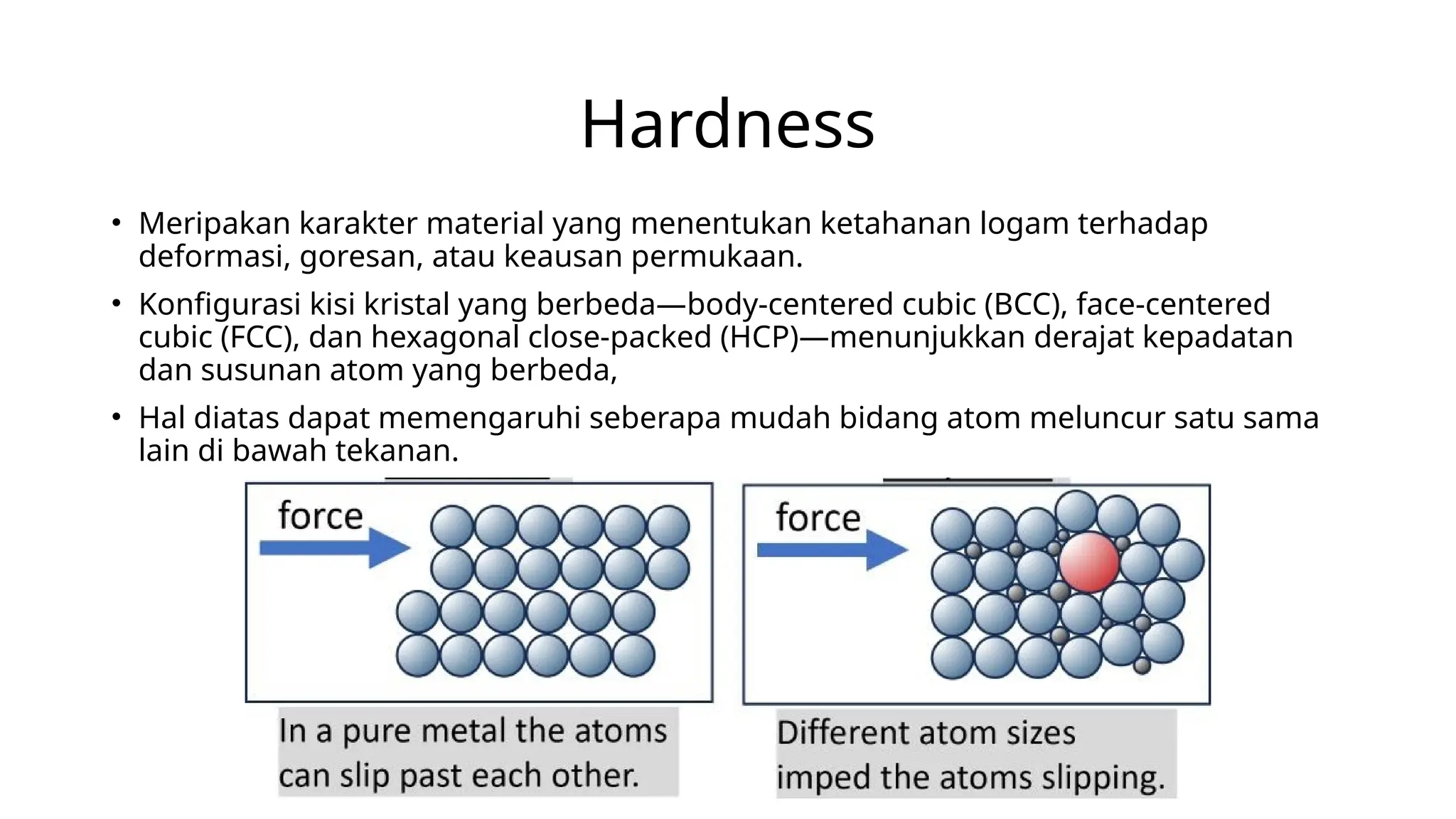 Adityo_Sifat Fisik Material logam bahan kuliah | PPTX