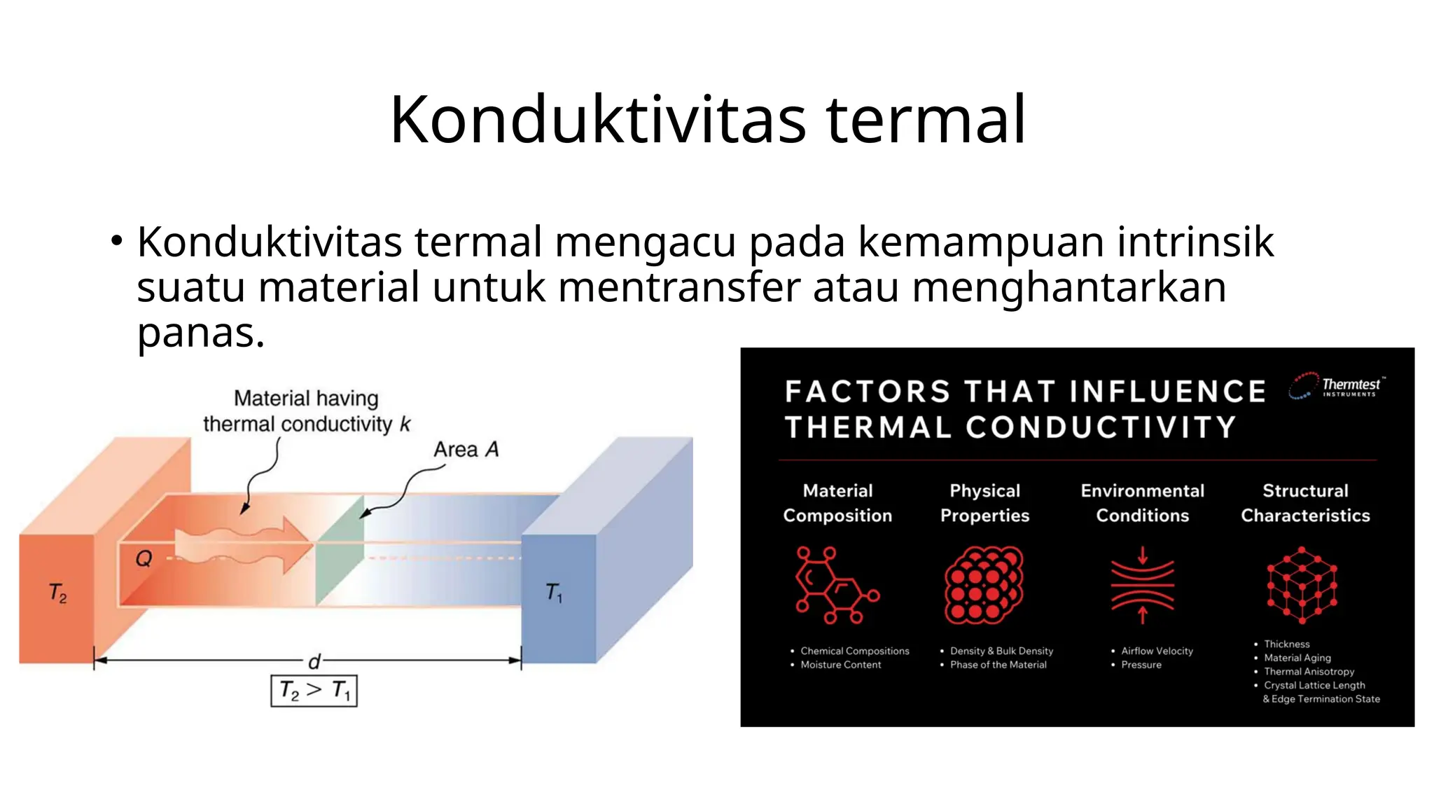 Adityo_Sifat Fisik Material logam bahan kuliah | PPTX