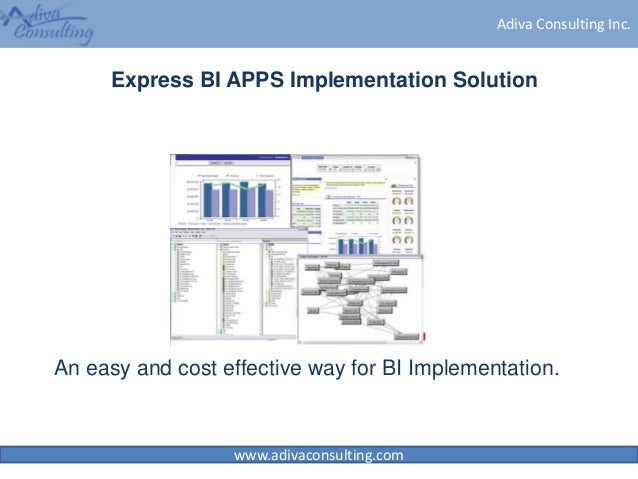 Express BI Apps implementtaion Solution