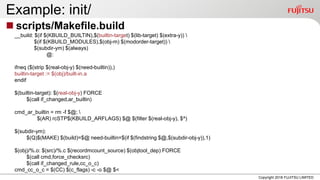 XPDDS18: A dive into kbuild - Cao jin, Fujitsu | PPT