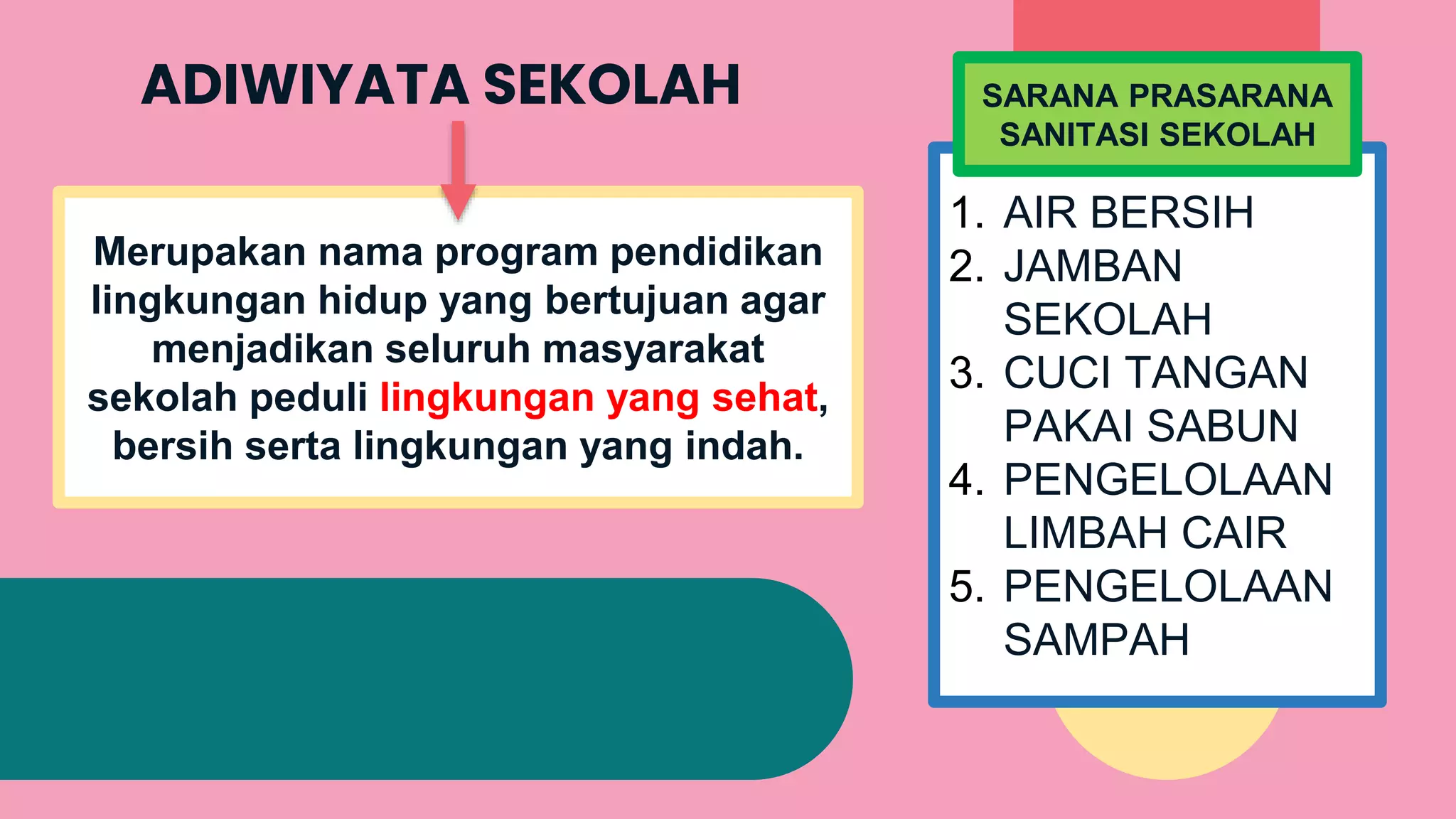 ADIWIYATA SEKOLAH.ppt