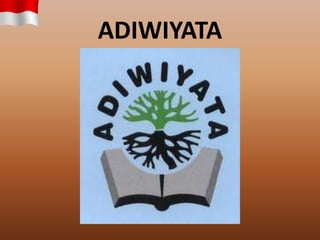 Adiwiyata | PPT