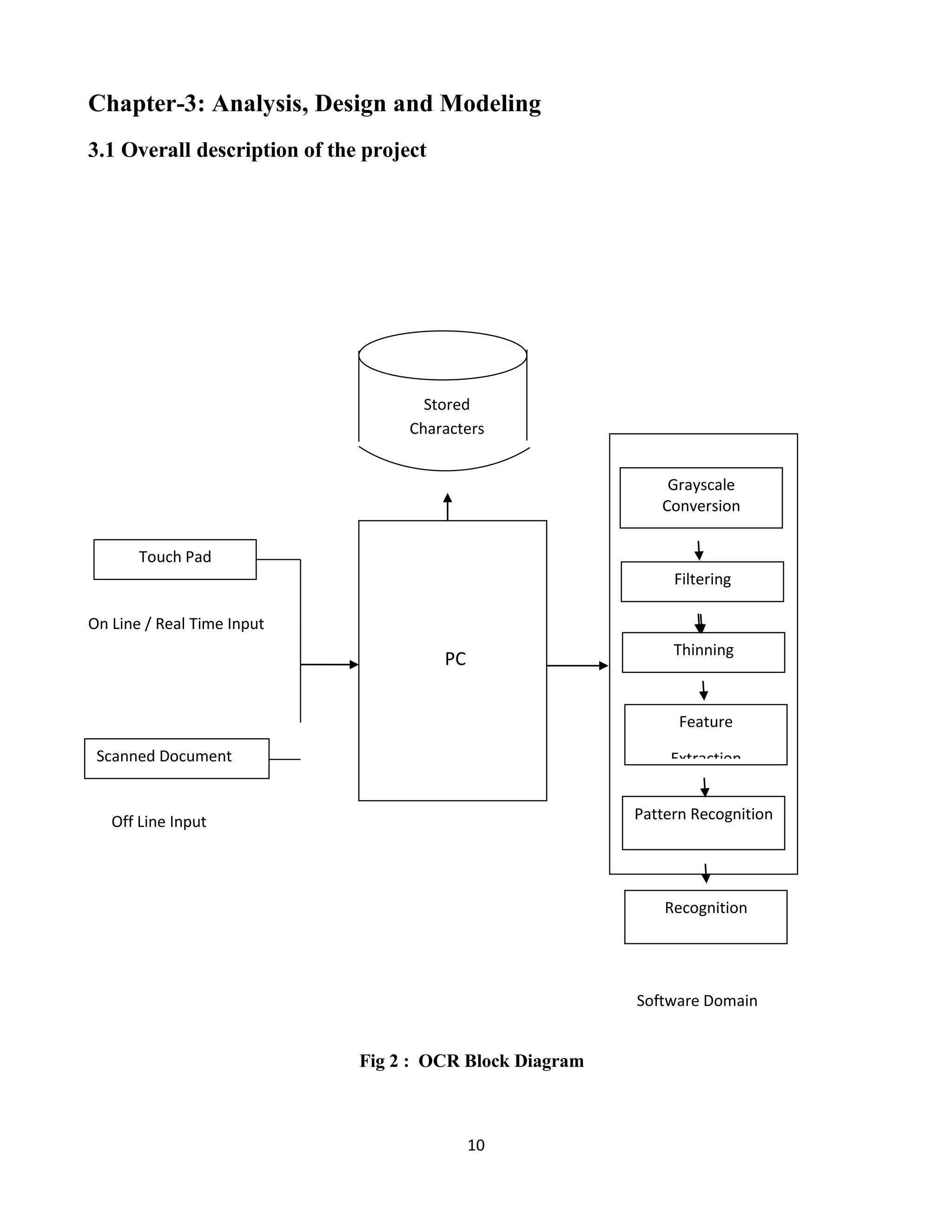 LICENSE NUMBER PLATE RECOGNITION SYSTEM USING ANDROID APP | PDF