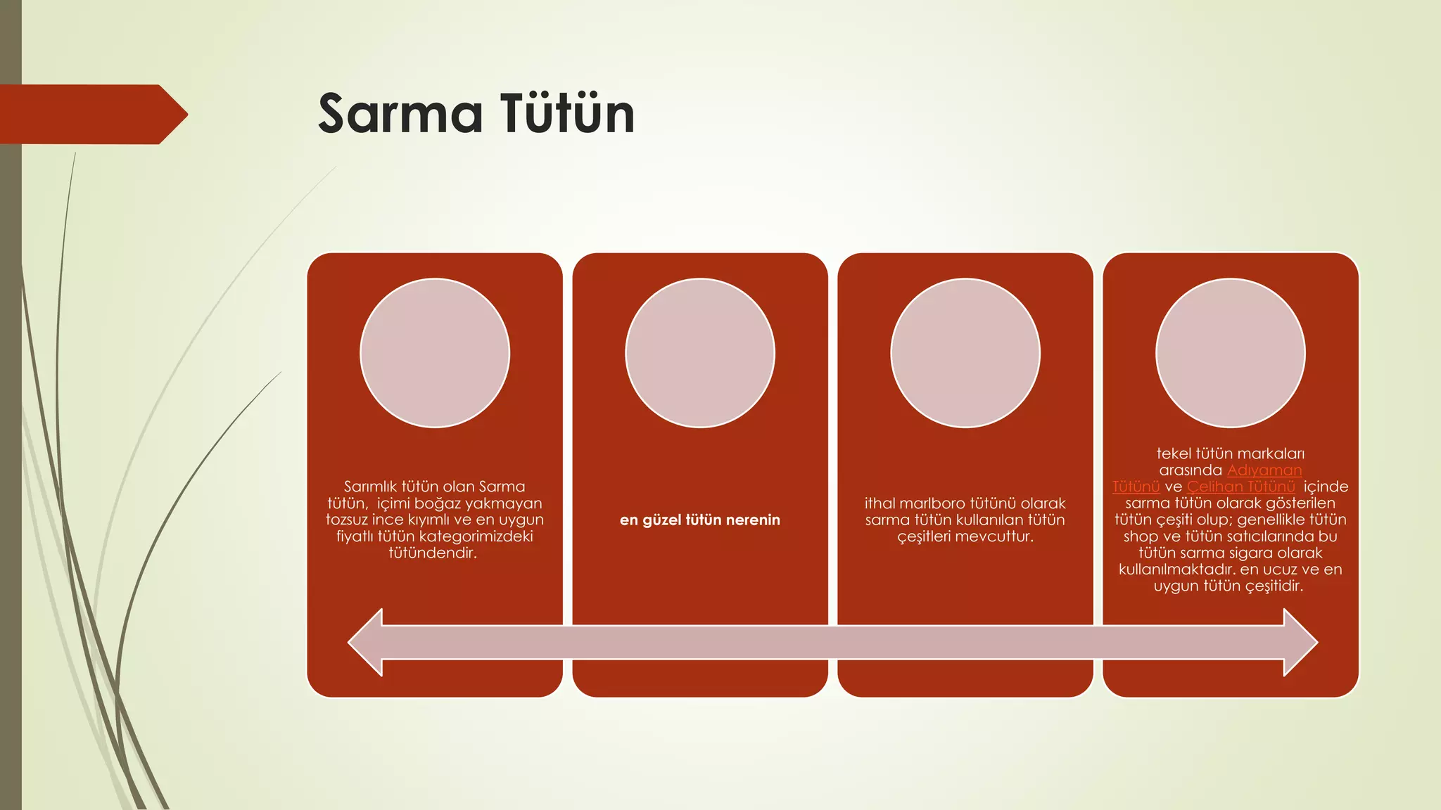 Adiyaman tutunu ve sarma tutun | PDF