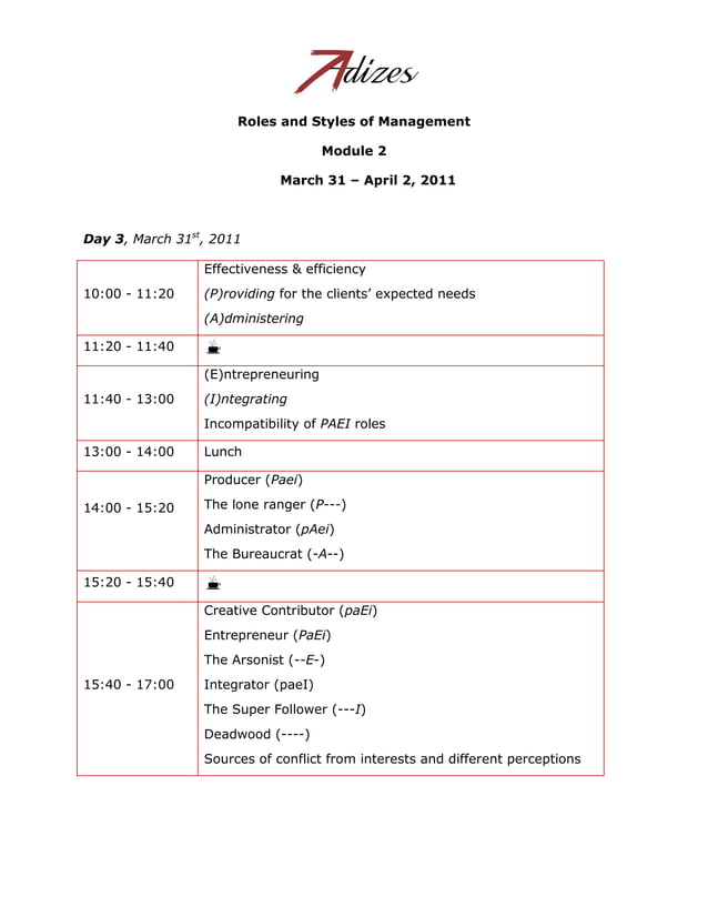 Adizes seminar 3 days | PDF