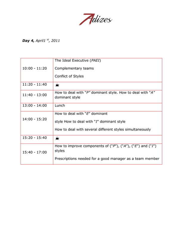 Adizes seminar 3 days | PDF