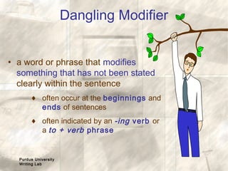 Adj.adv.modifiers | PPT