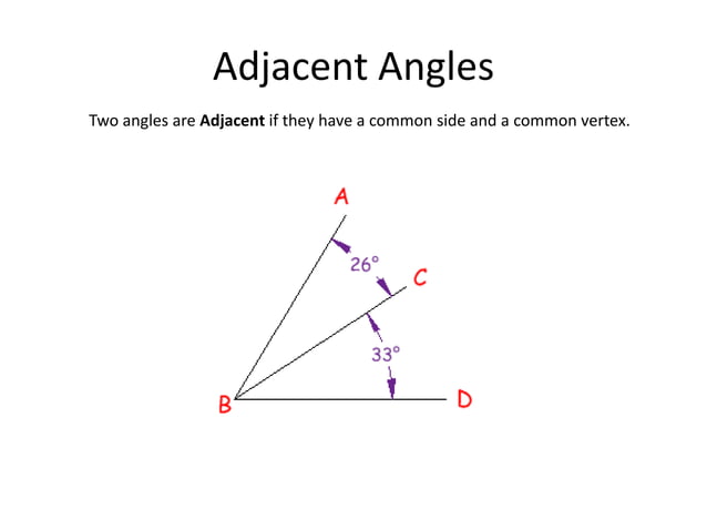 Adjacent and Vertical Angles | PPTX