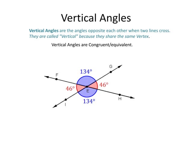 Adjacent and Vertical Angles | PPT