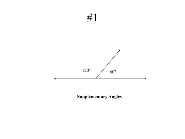 AdjacentAngles.ppt | Physics | Science
