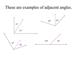 AdjacentAngles.ppt