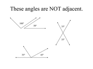 AdjacentAngles.ppt