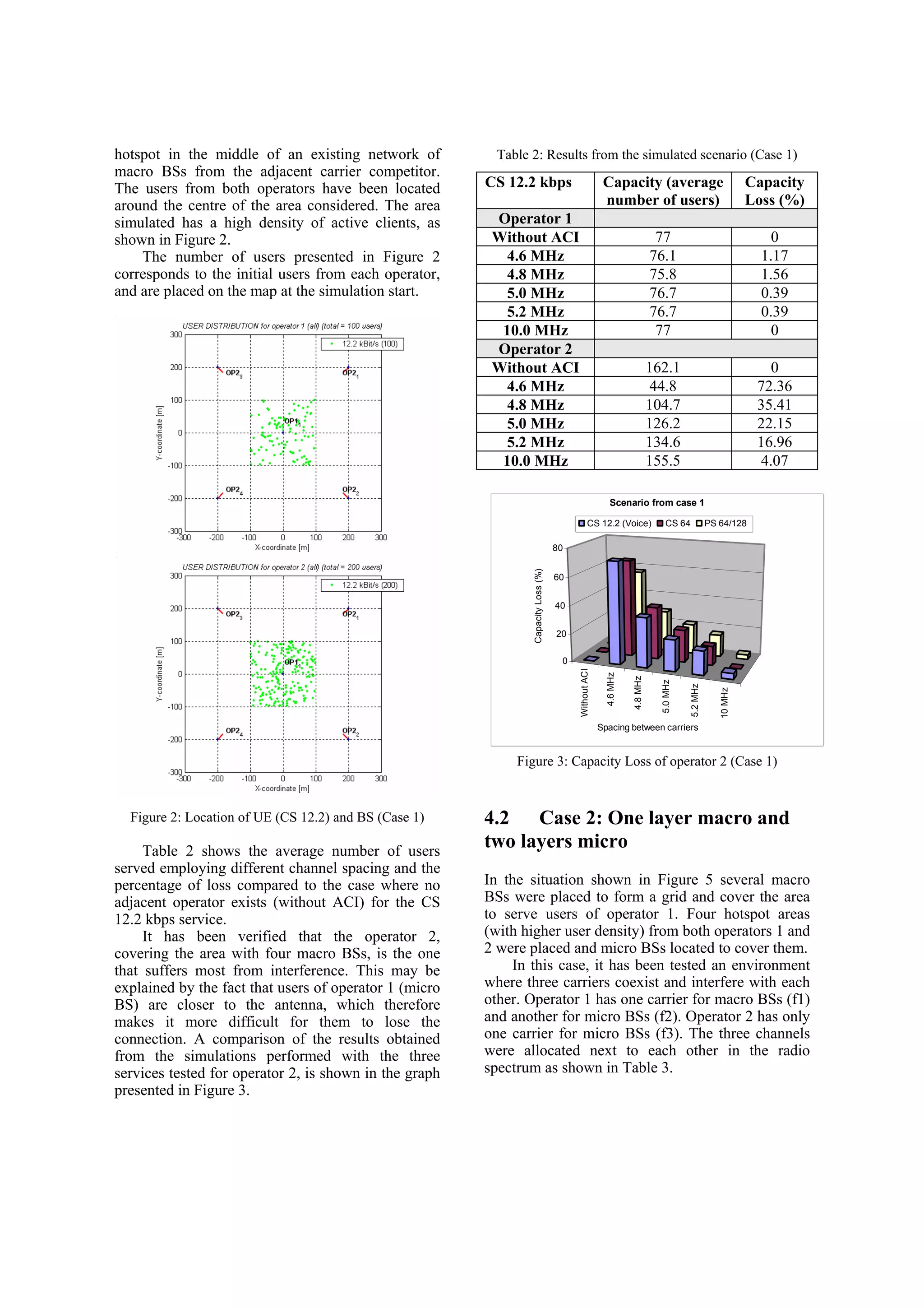 Adjacent channel interference_3_g | PDF