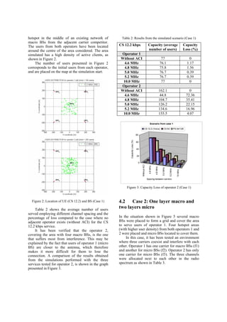 Adjacent channel interference_3_g | PDF