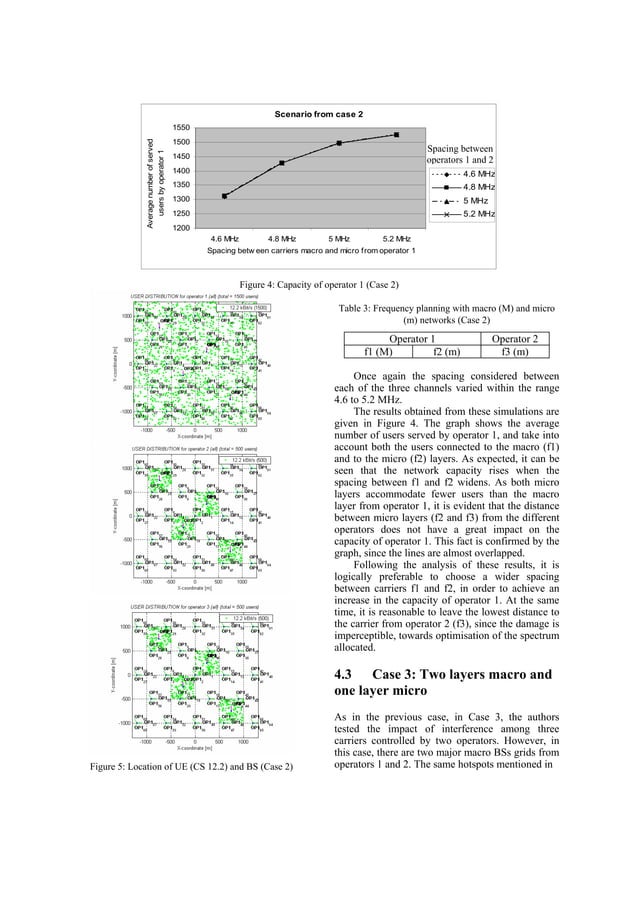 Adjacent channel interference_3_g | PDF