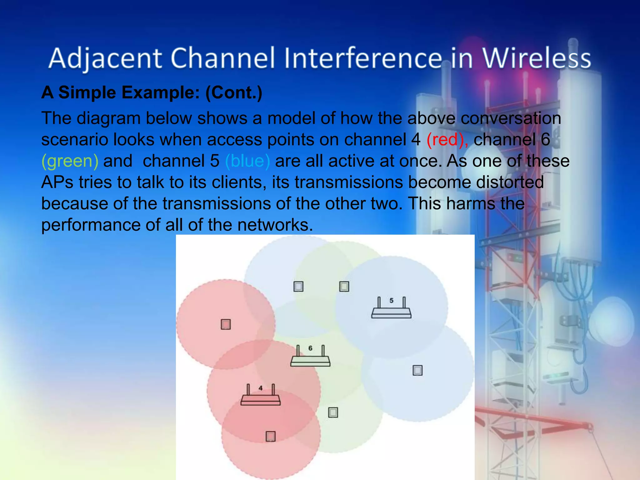 Adjacent channel interference in wireless . | PPT