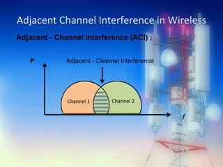 Adjacent channel interference in wireless . | PPTX