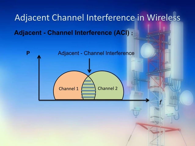 Adjacent channel interference in wireless