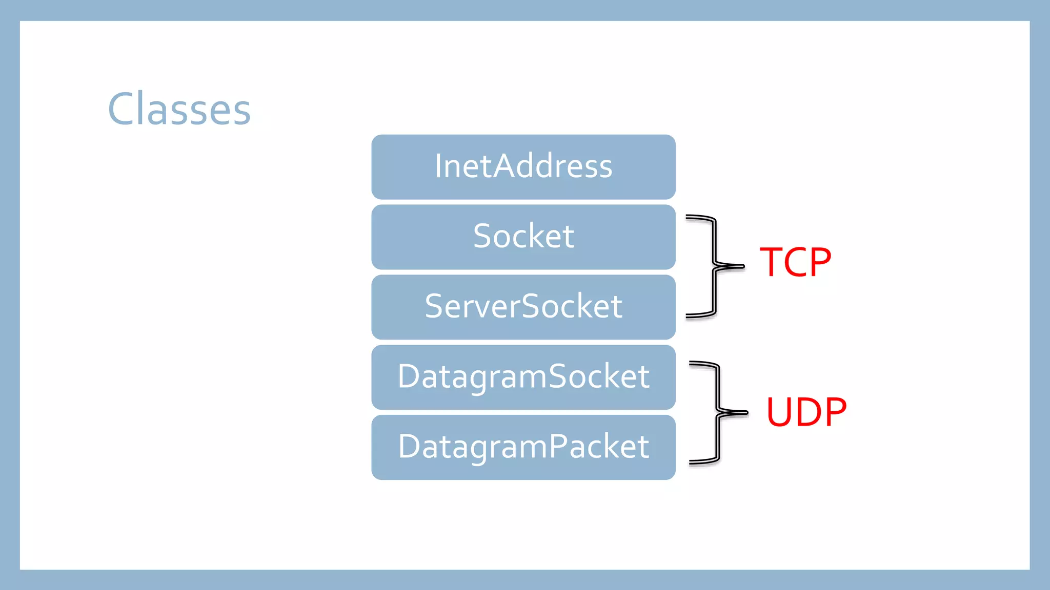 Socket & Server Socket | PPTX