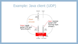 Socket & Server Socket | PPTX