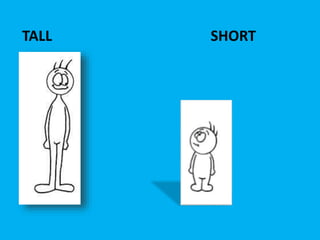 Describing a person adjectives for young learners | PPTX