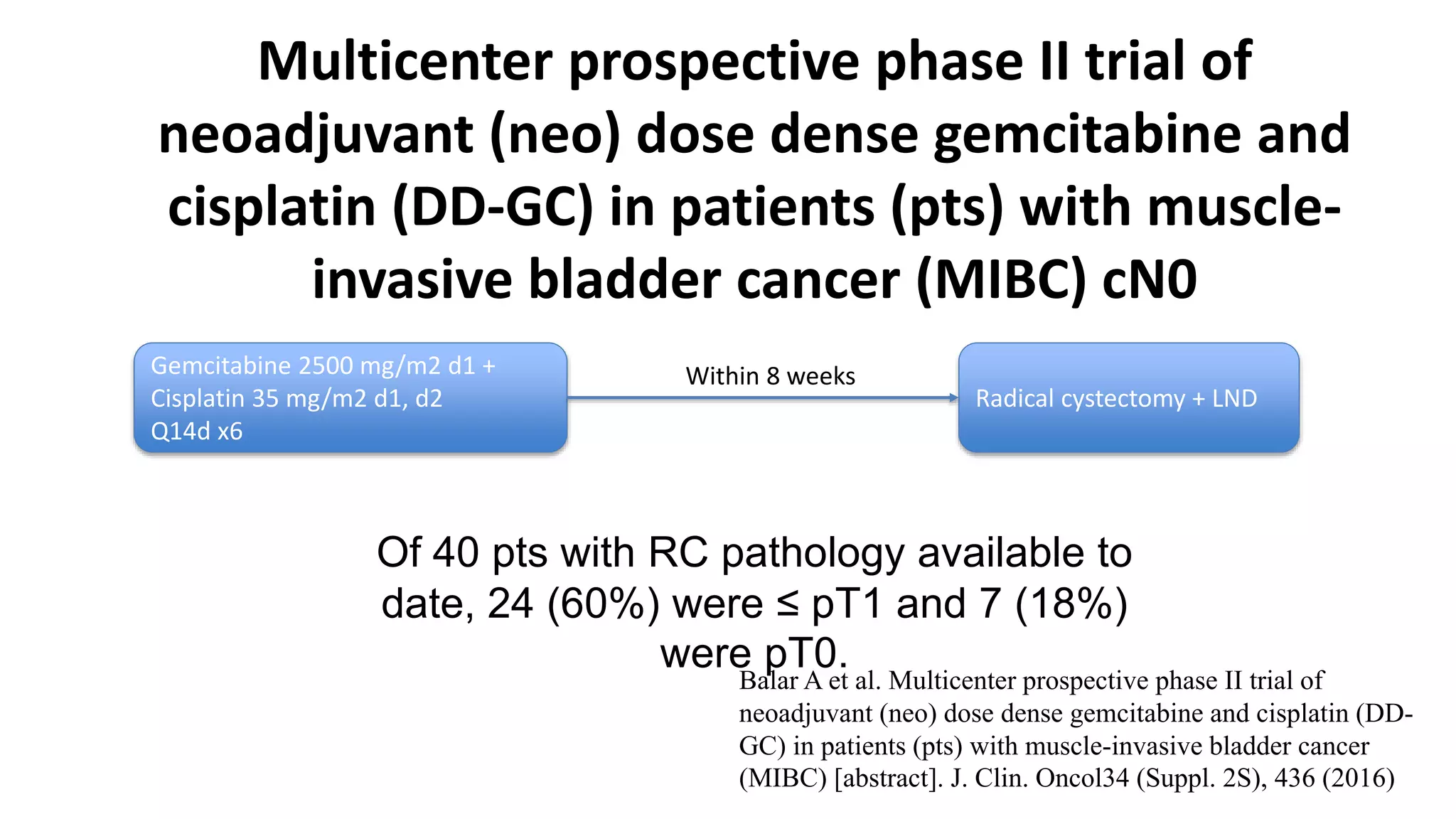 Neoadjuvant, adjuvant and systemic rescue for bladder cancer | PPTX