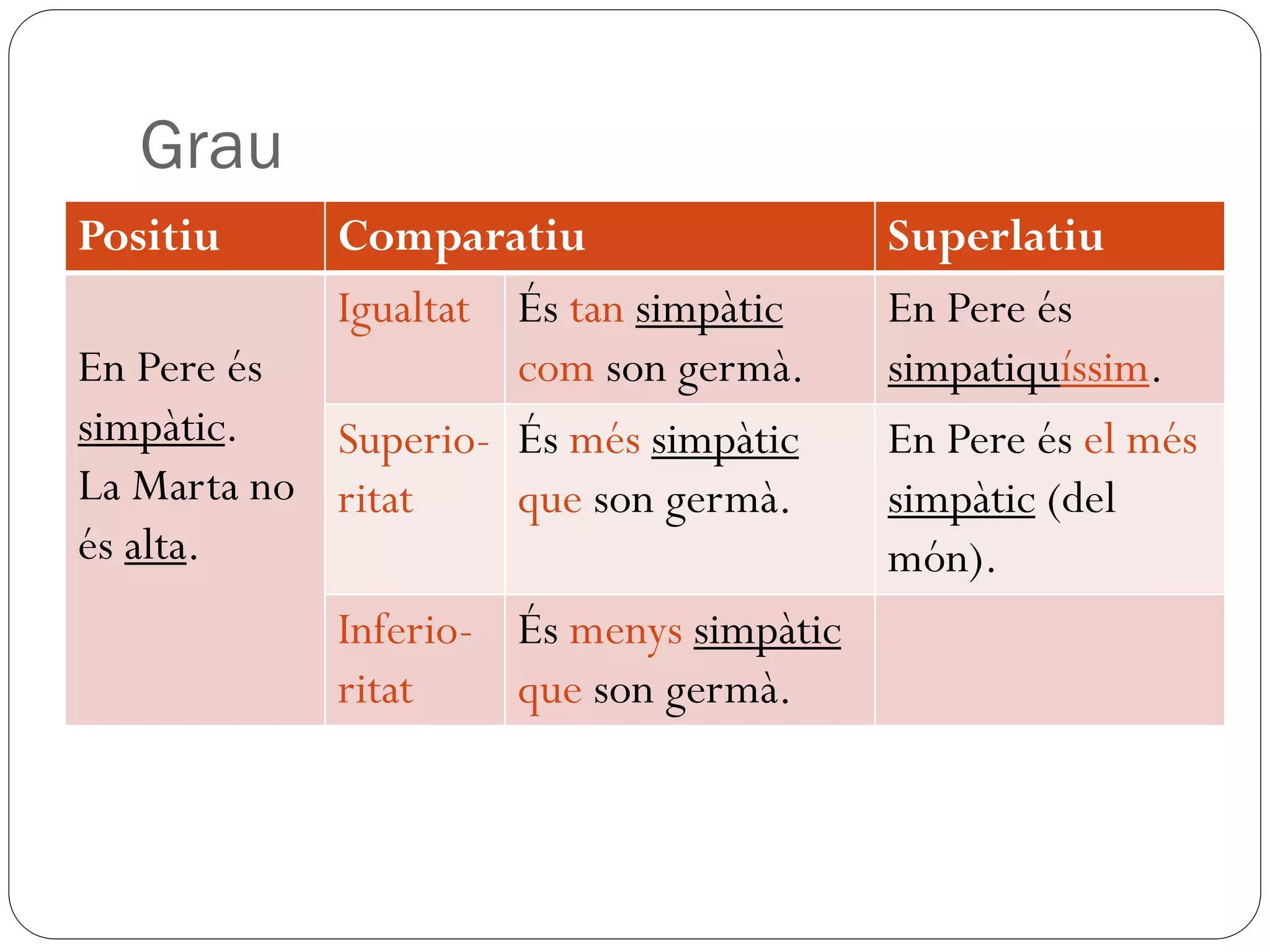 Morfologia de l'adjectiu qualificatiu | PPT
