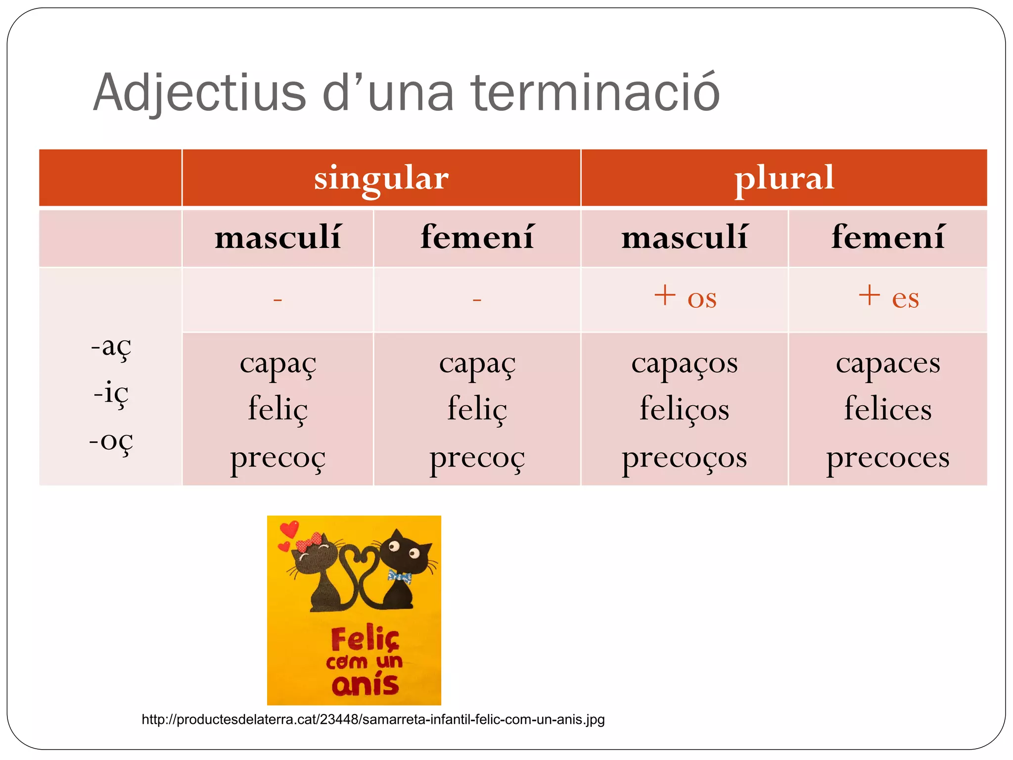 Morfologia de l'adjectiu qualificatiu | PPT