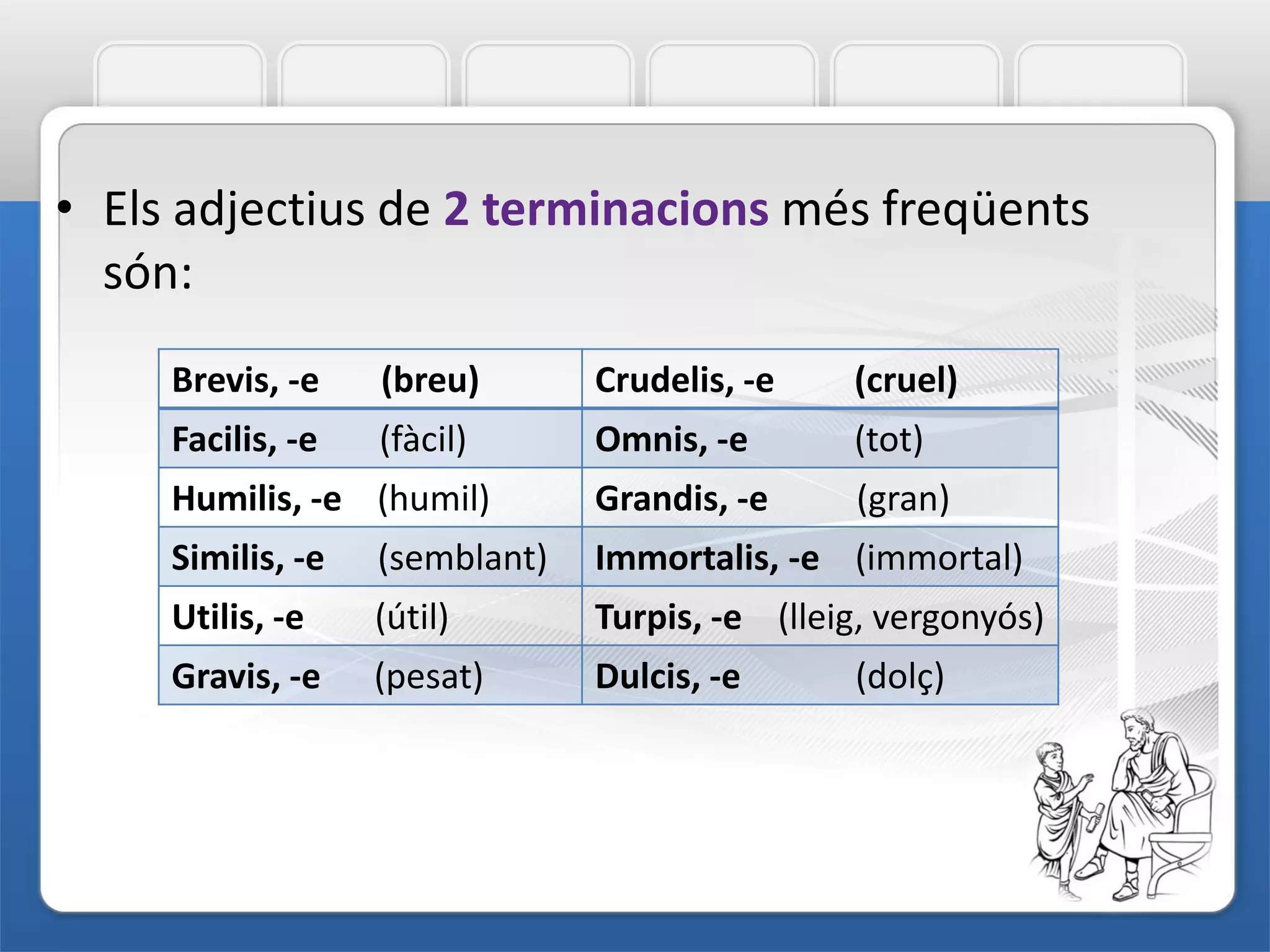 Adjectius 2 i 1 terminacions | PDF
