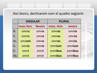 Adjectius 2 i 1 terminacions | PDF