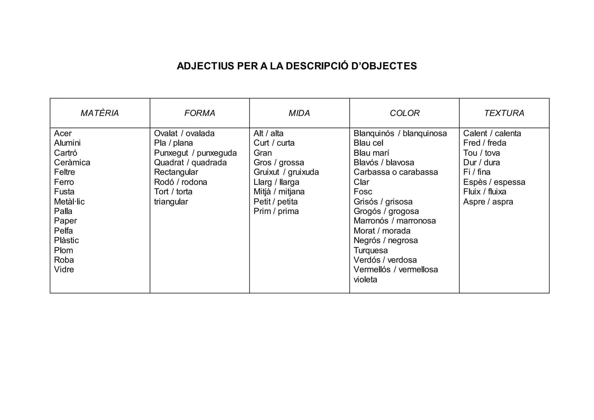 Adjectius descripció objectes (1) | DOCX