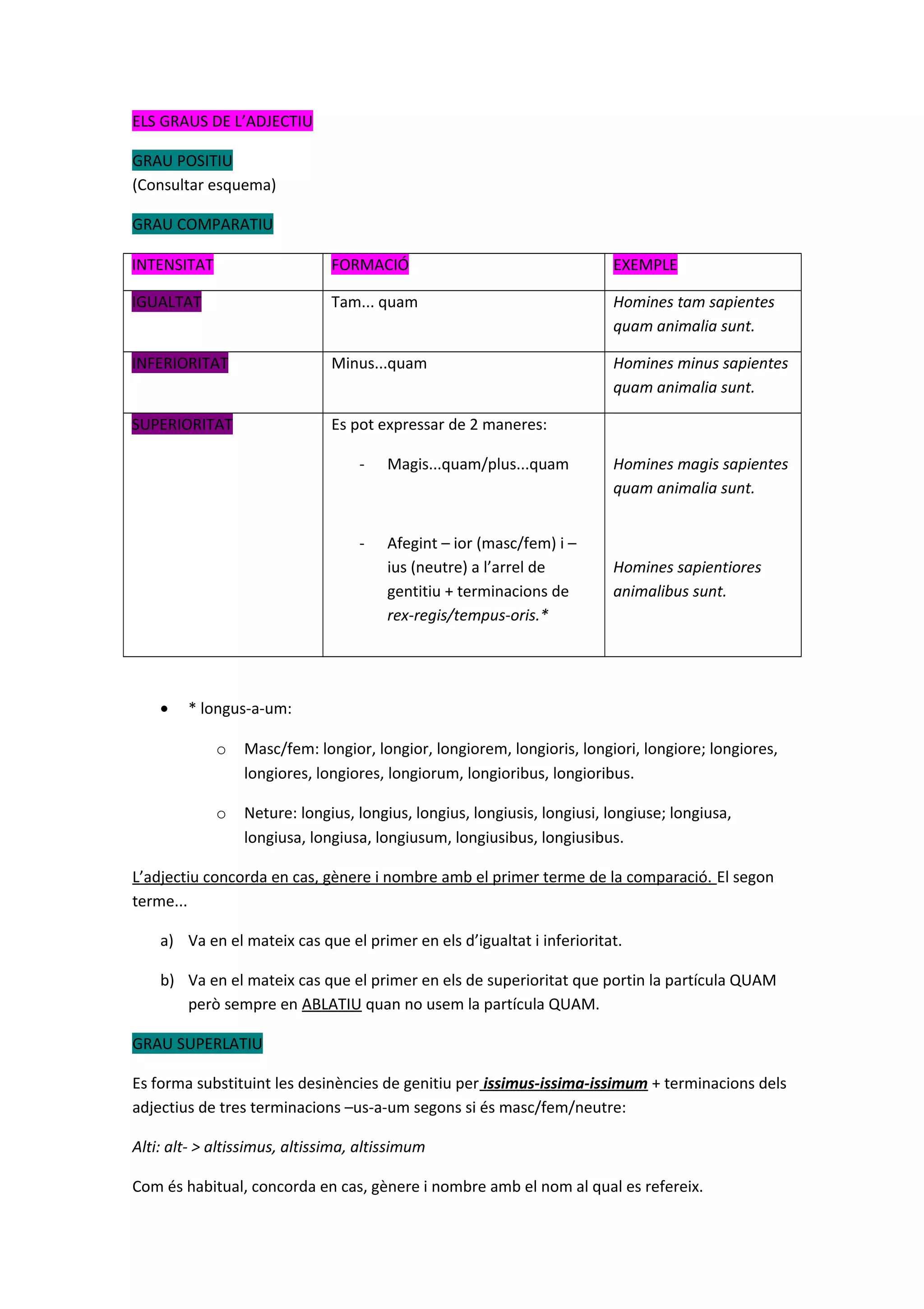 Els graus dels adjectius. | DOC