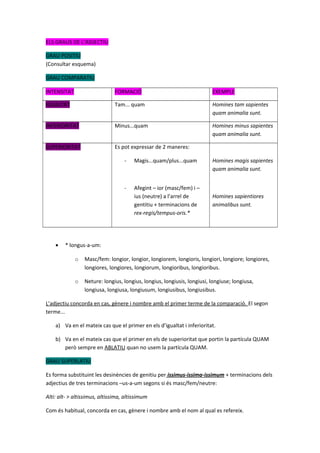 Els graus dels adjectius. | DOC