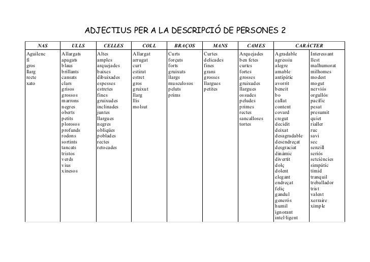Adjectius per a persones 2 (TERCER CICLE)