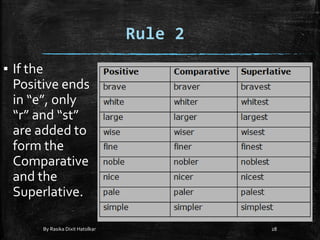 Adjective | PPT