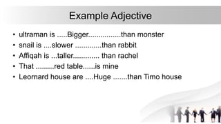 Adjective.pptx