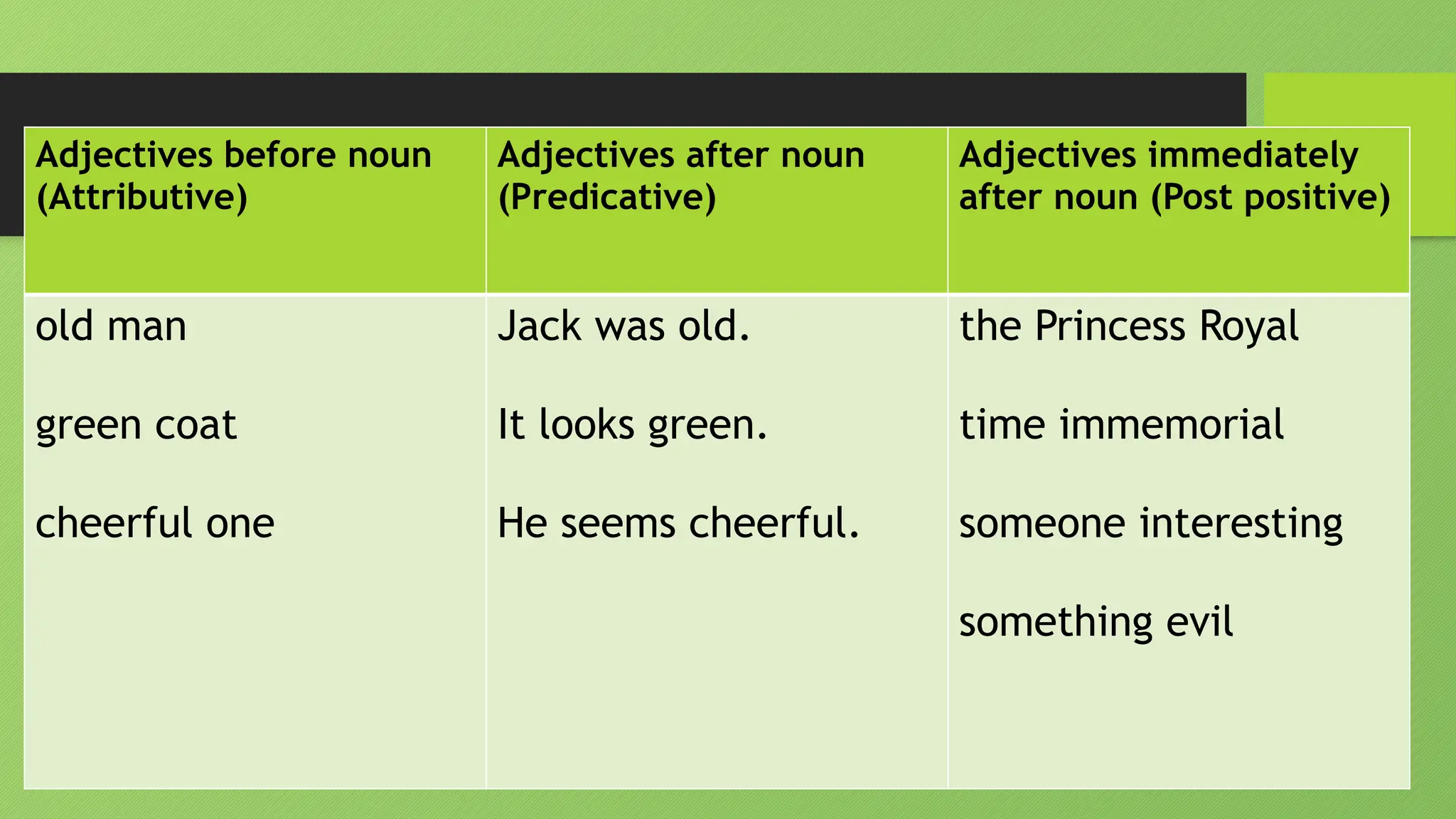 ADJECTIVE.pptx english gramme presentation | PPTX