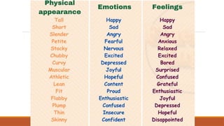 Materi bahasa inggris part of speech Adjective | PPTX