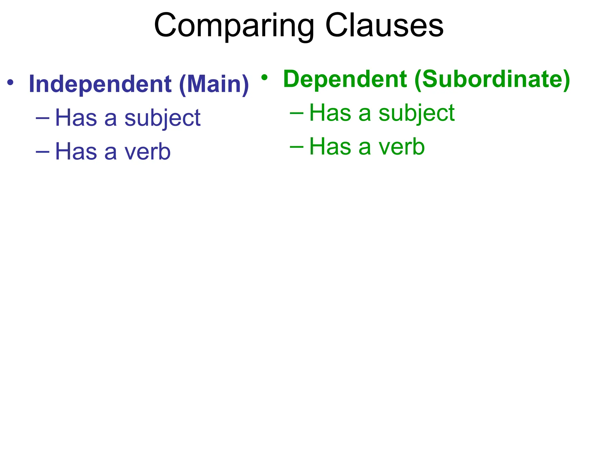 adjective-adverb-and-noun-clauses--adverb.pptx
