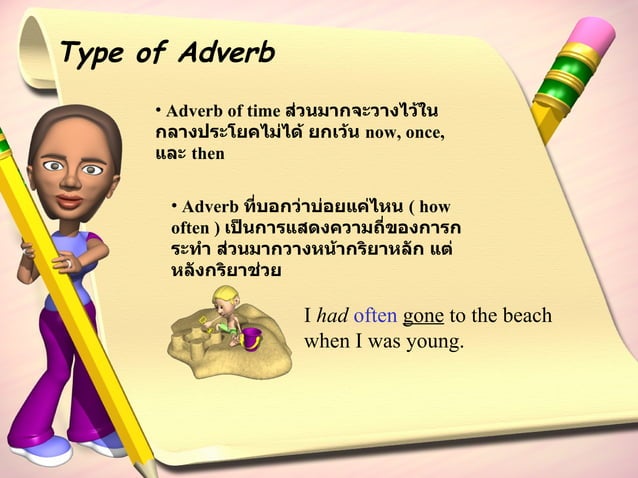 Adjective & Adverb | PPT