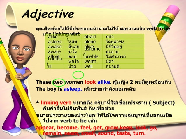 Adjective & Adverb | PPT