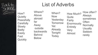 Adjective and adverb | PPT