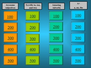 jeopardy Adjective and Adverb Jeopardy (1).ppt