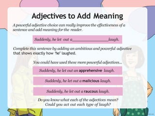 Adjective by devika.pptx