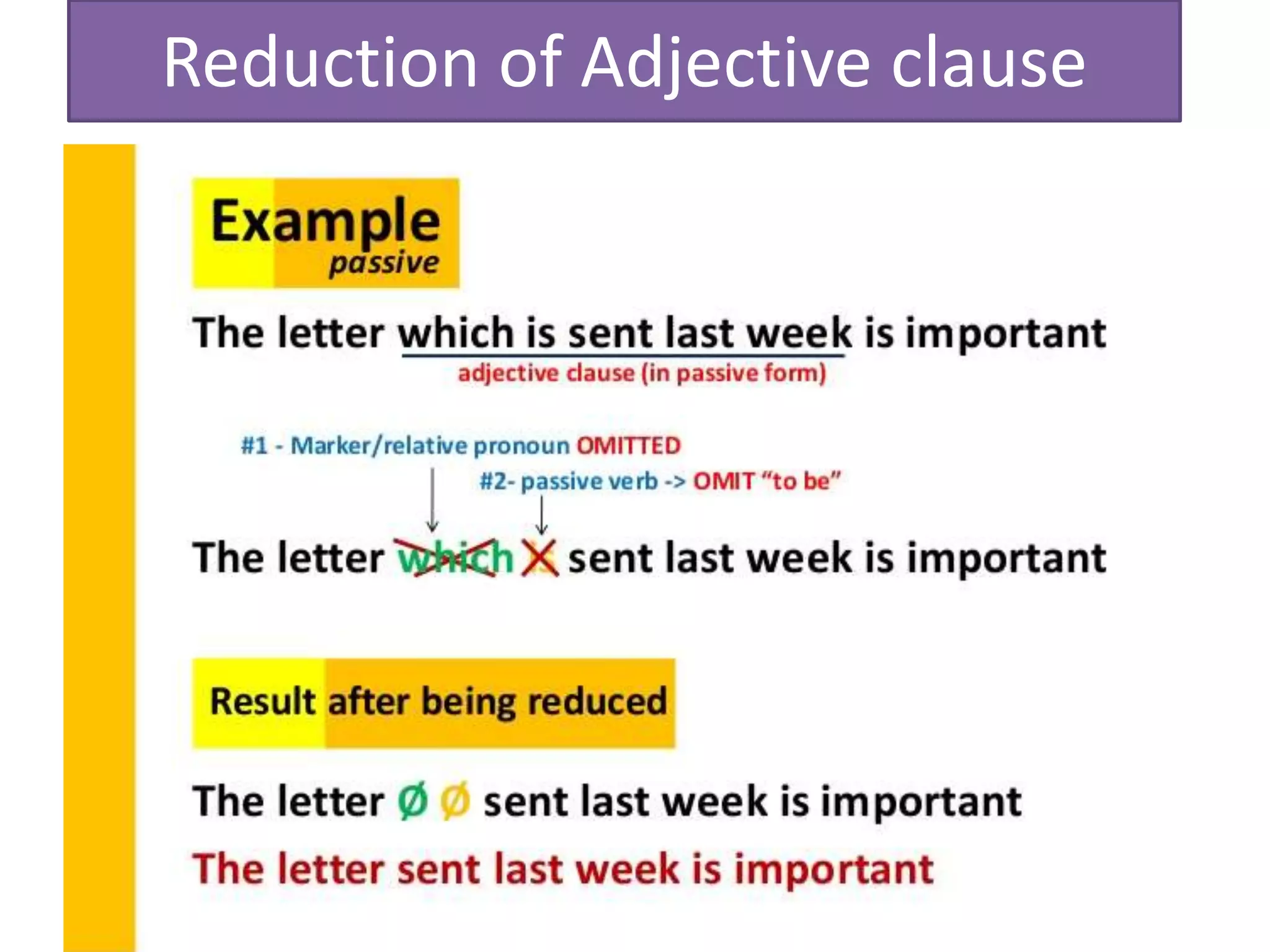 English grammar "Adjective clause" | PPTX