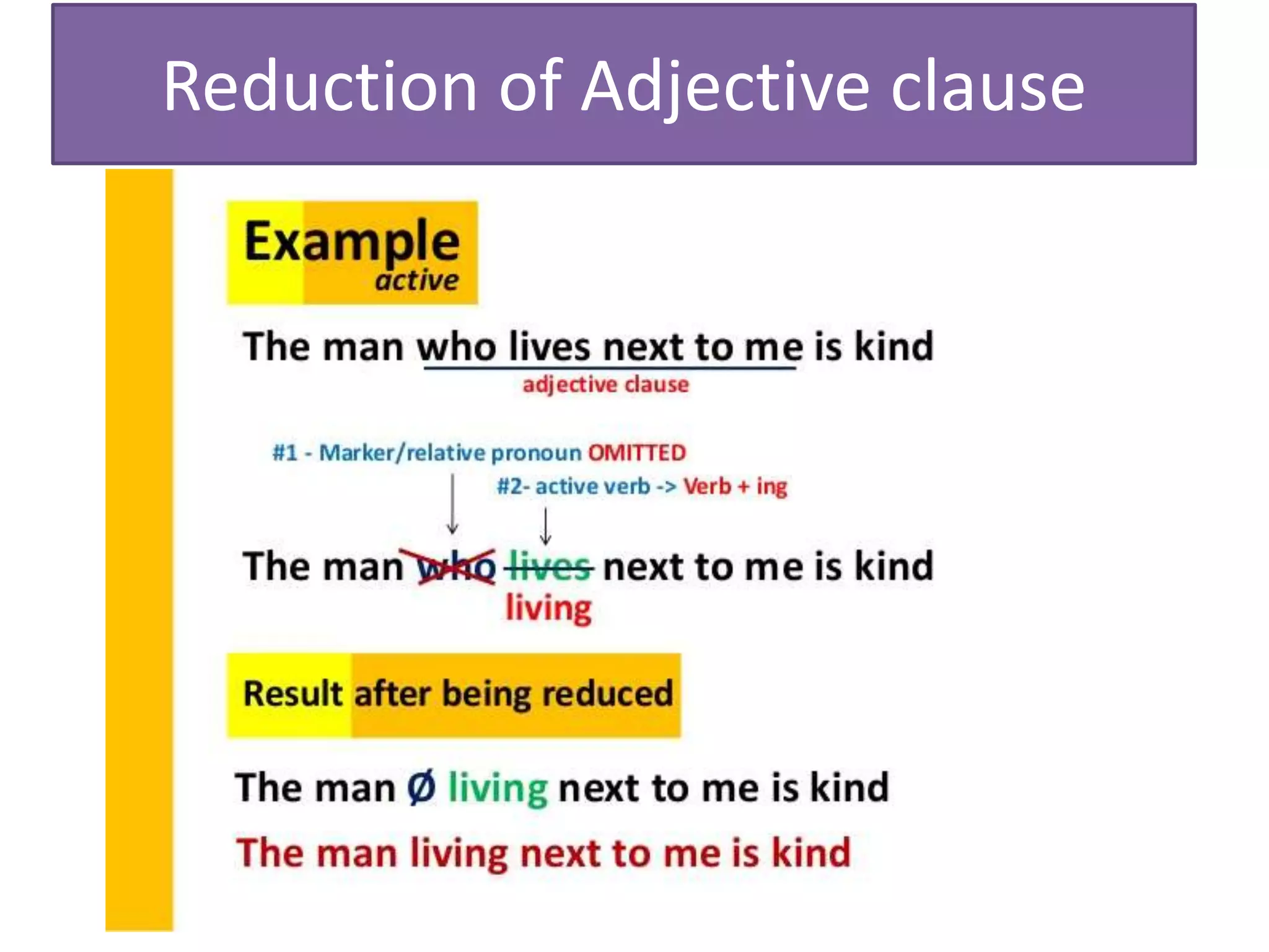 English grammar "Adjective clause" | PPTX