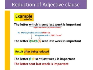 English grammar "Adjective clause" | PPTX