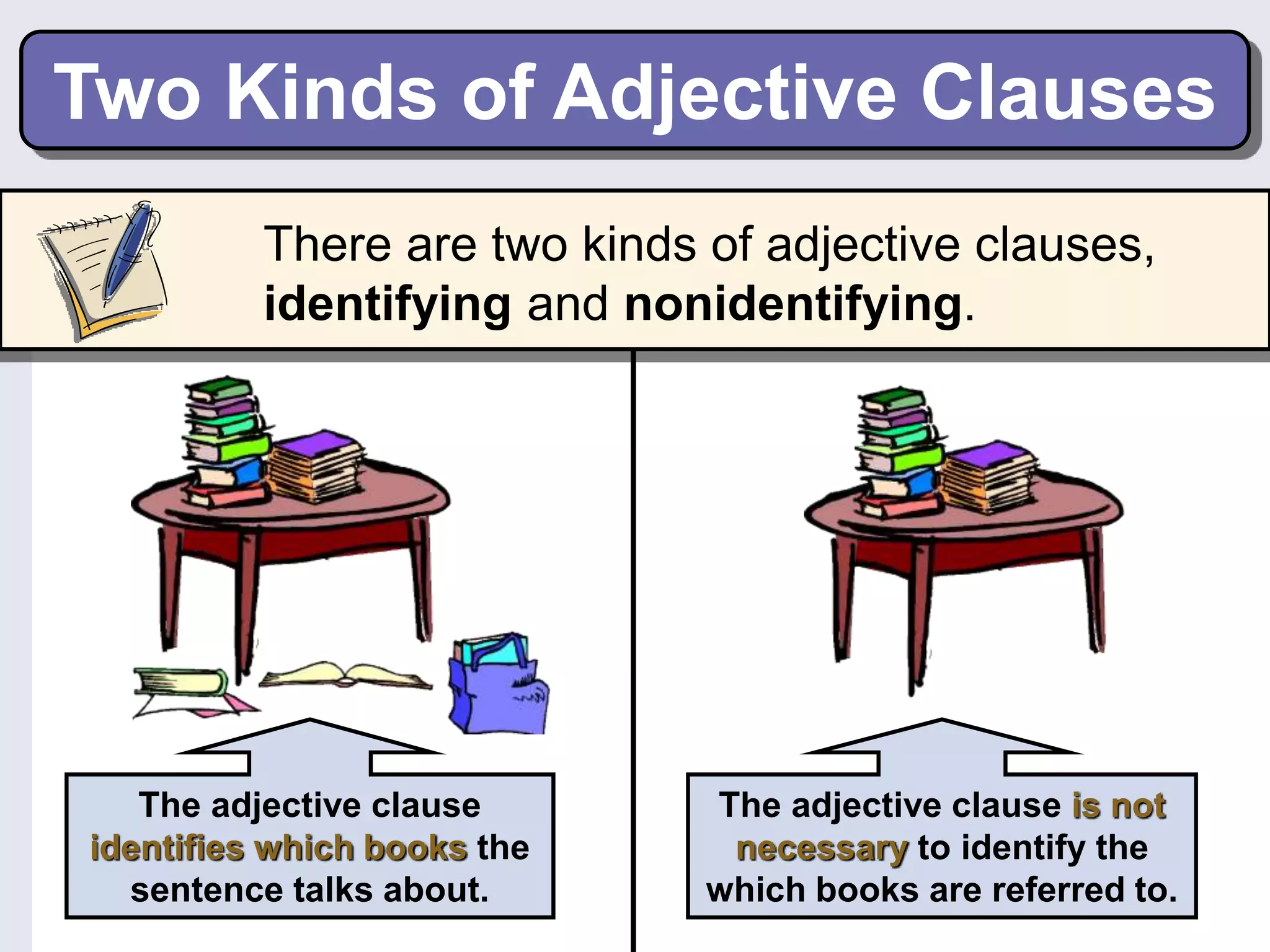Adjective clause.ppt